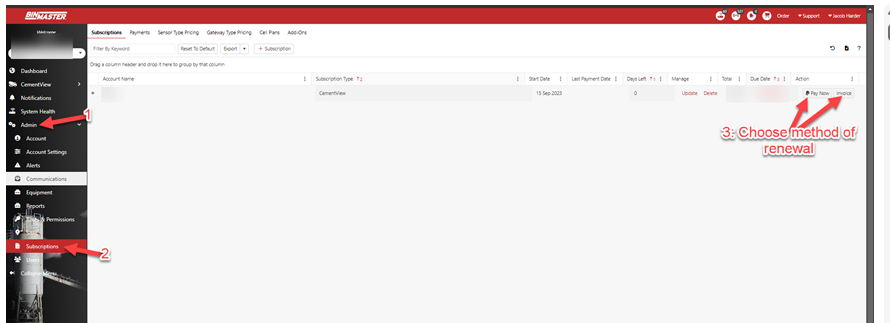 BinCloud: Subscription Payment – BinMaster Level Controls